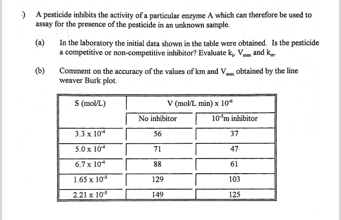 Solved Please show all steps and workings of how each | Chegg.com