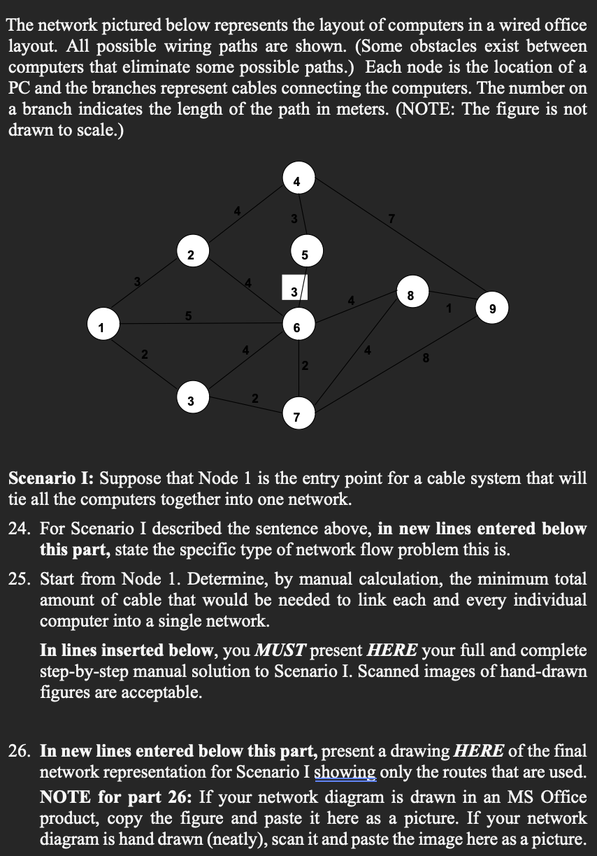 Solved The network pictured below represents the layout of | Chegg.com