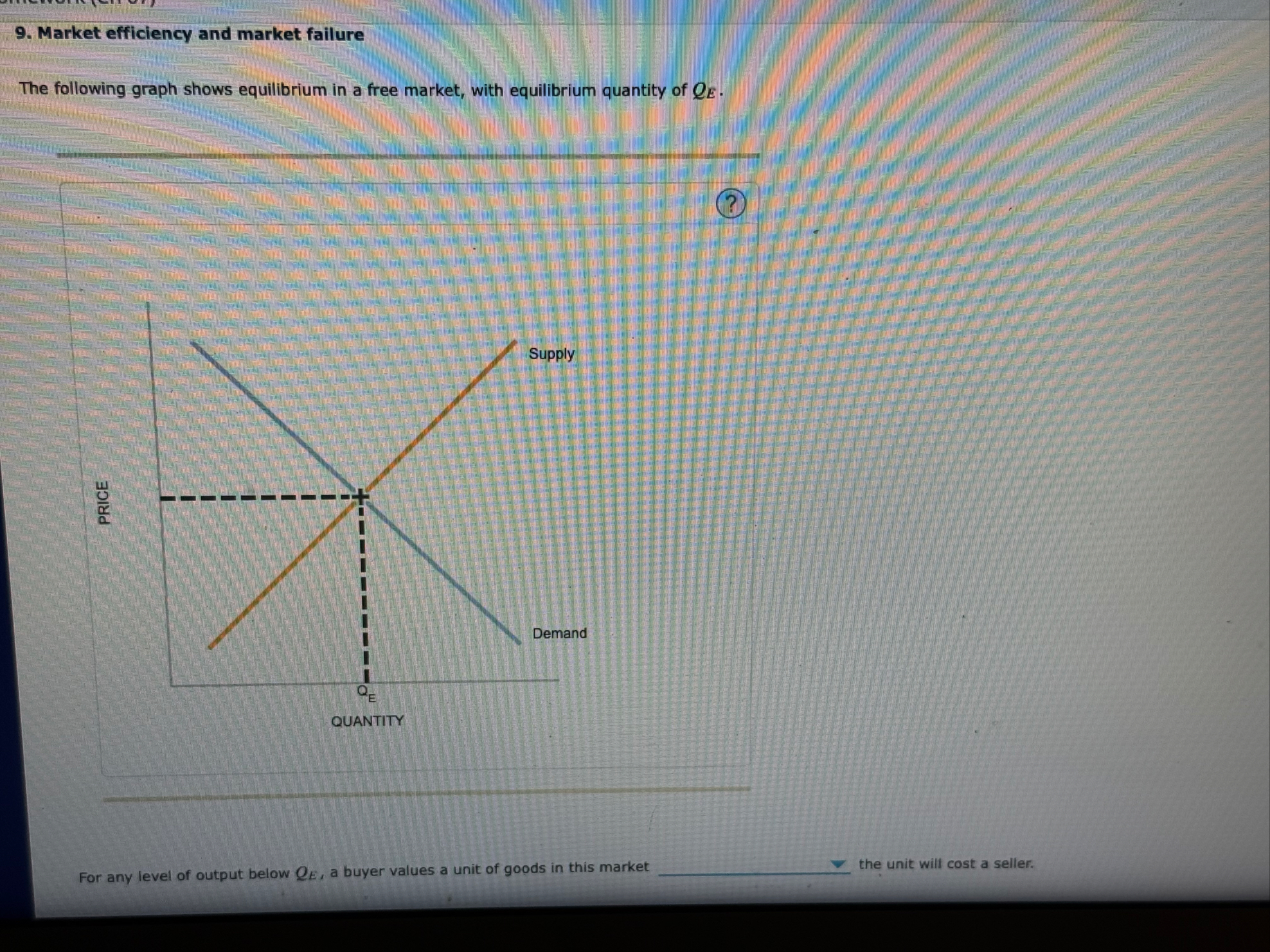 Solved Market efficiency and market failureThe following | Chegg.com