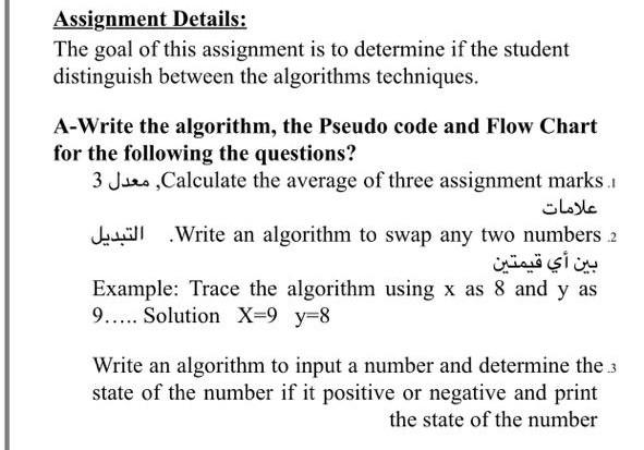 Solved Assignment Details: The goal of this assignment is to | Chegg.com