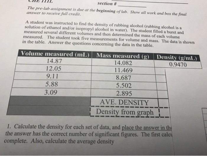 Solved CHE TIL section # The pre-lab assignment is due at | Chegg.com