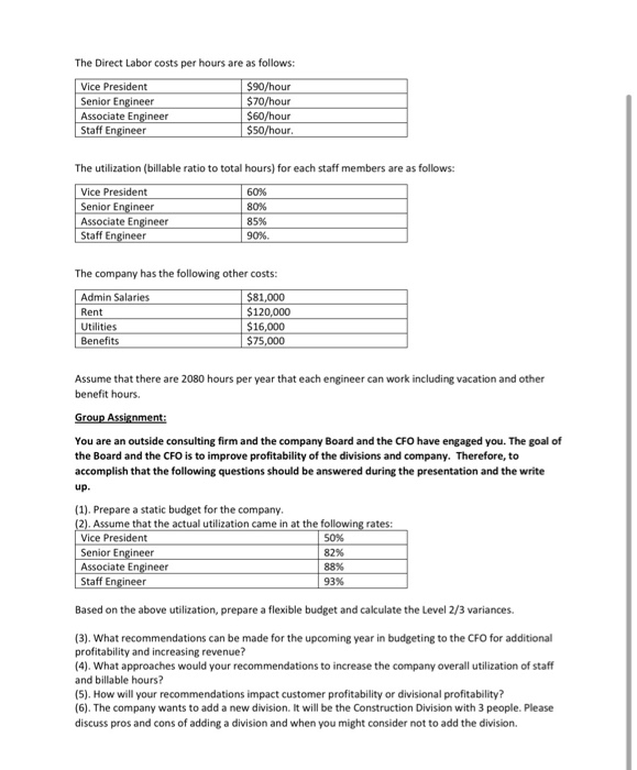 Solved The Comcast Construction Company Civil Engineers | Chegg.com