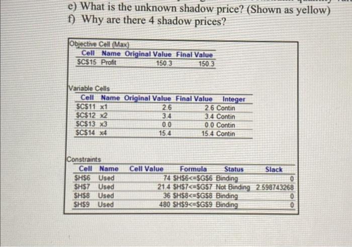 Solved what is the unknown shadow price (shown as yellow)why | Chegg.com