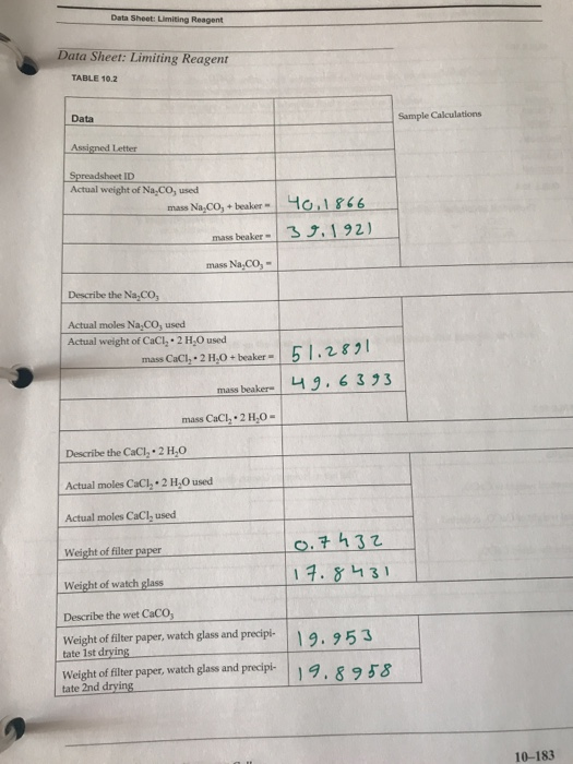 Solved Data Sheet Limiting Reagent Data Sheet: Limiting | Chegg.com