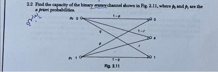 Solved information theoryFind the capacity of the binary | Chegg.com