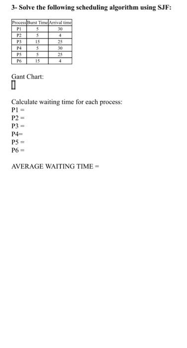 Solved 3- Solve the following scheduling algorithm using | Chegg.com