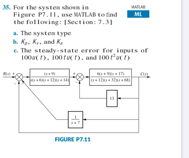 Solved 35. For the system shown in MATLAB Figure P7.11, use | Chegg.com