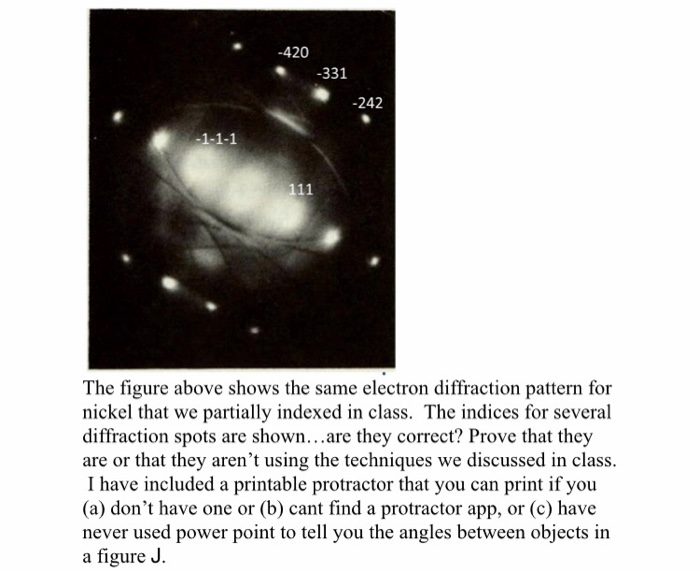 Problem 1: -420 -331 -242 -1-1-1 111 The figure above | Chegg.com