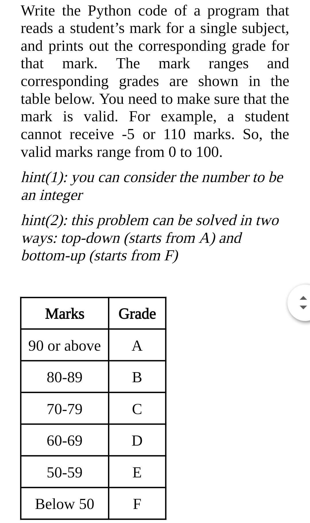 Solved Write the Python code of a program that reads a | Chegg.com
