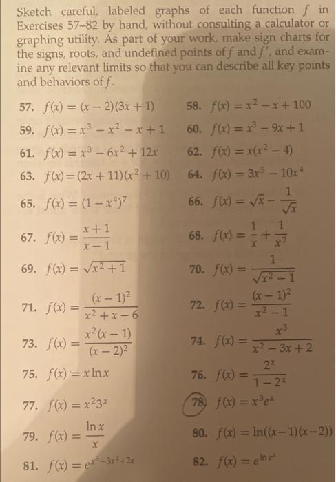 Solved Sketch careful, labeled graphs of each functionſ in | Chegg.com