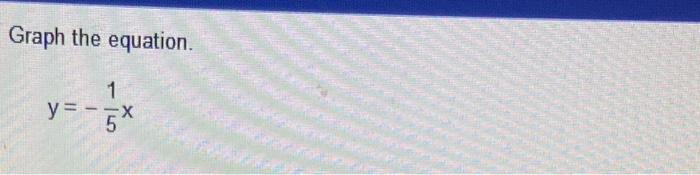 Solved Graph the equation. y=−51x | Chegg.com