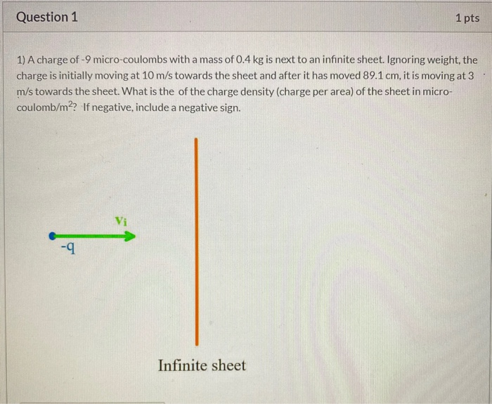 Solved Question 1 1 pts 1) A charge of -9 micro-coulombs | Chegg.com