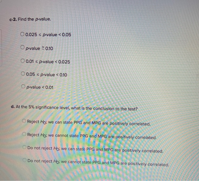 Solved Exercise 14-11 Algo The following table lists the | Chegg.com