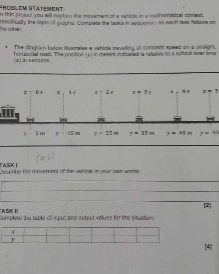 Solved PROBLEM STATEMENT: In this project you will explore | Chegg.com