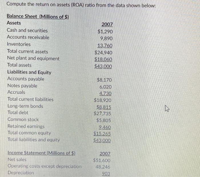 Solved Compute the return on assets (ROA) ratio from the | Chegg.com