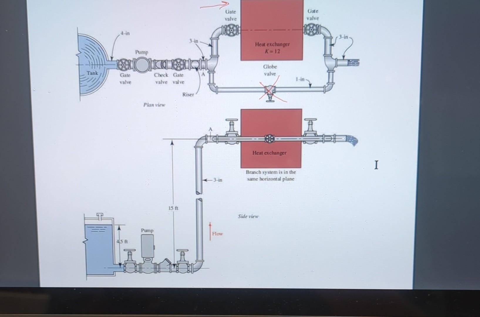 Solved Specify a suitable pump for the system shown in the | Chegg.com