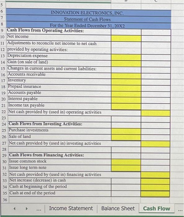 Solved complete the statement of cash flows (indirect | Chegg.com