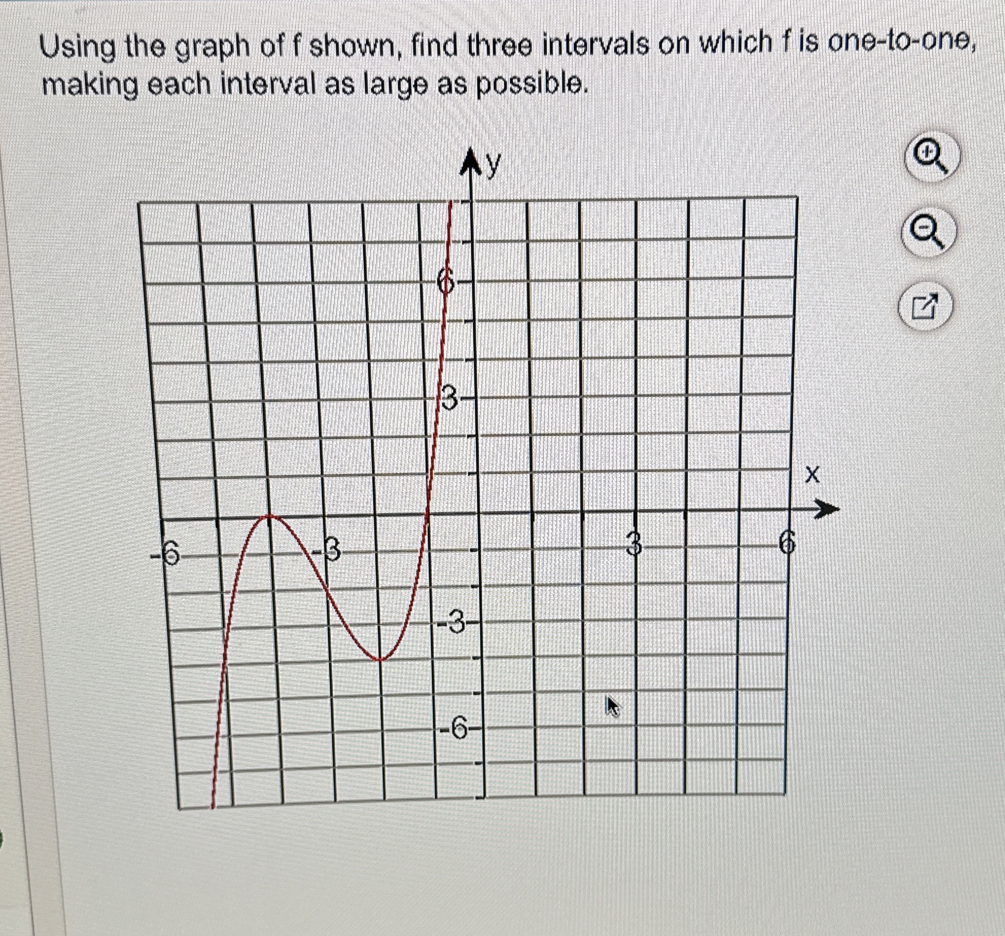 Solved Using the graph of f ﻿shown, find three intervals on | Chegg.com