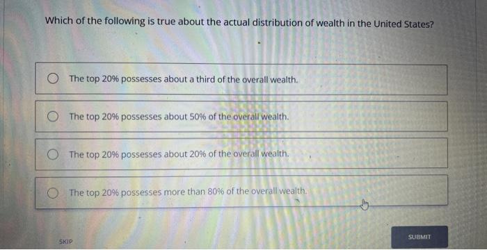 Actual distribution of wealth What Americans think it | Chegg.com