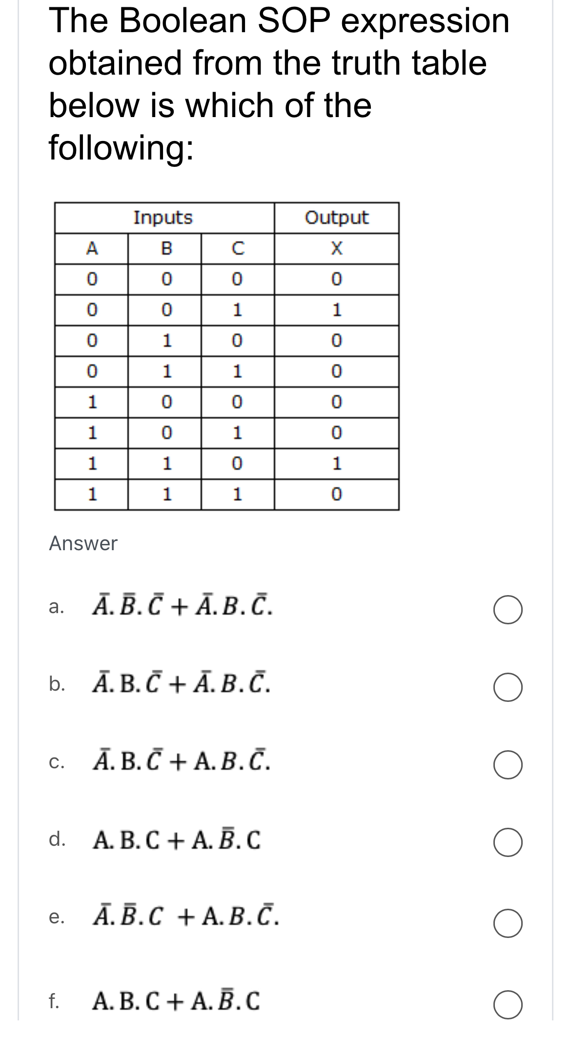 Solved The Boolean SOP expression obtained from the truth | Chegg.com