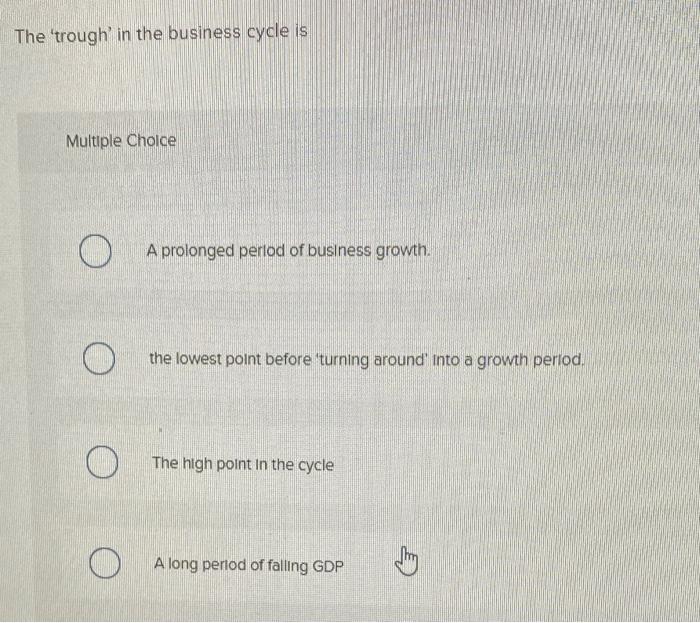 Solved The 'trough' in the business cycle is Multiple Choice | Chegg.com