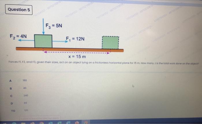 Solved Forces Fl, F2, and F3, given their sizes, act on an | Chegg.com