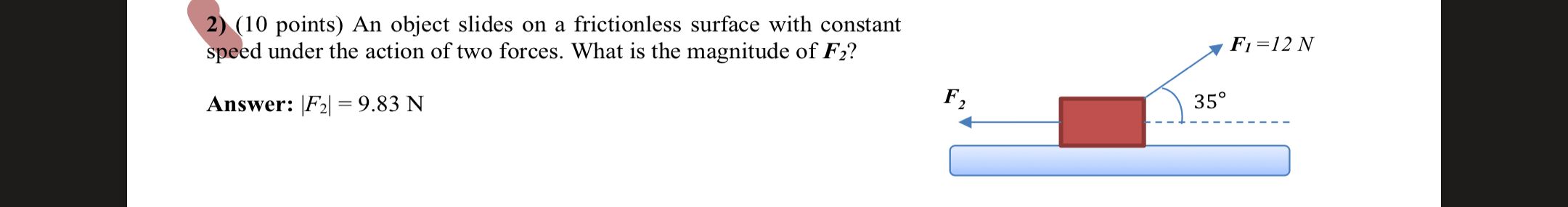 Solved (10 ﻿points) An ﻿object slides on ﻿a frictionless | Chegg.com