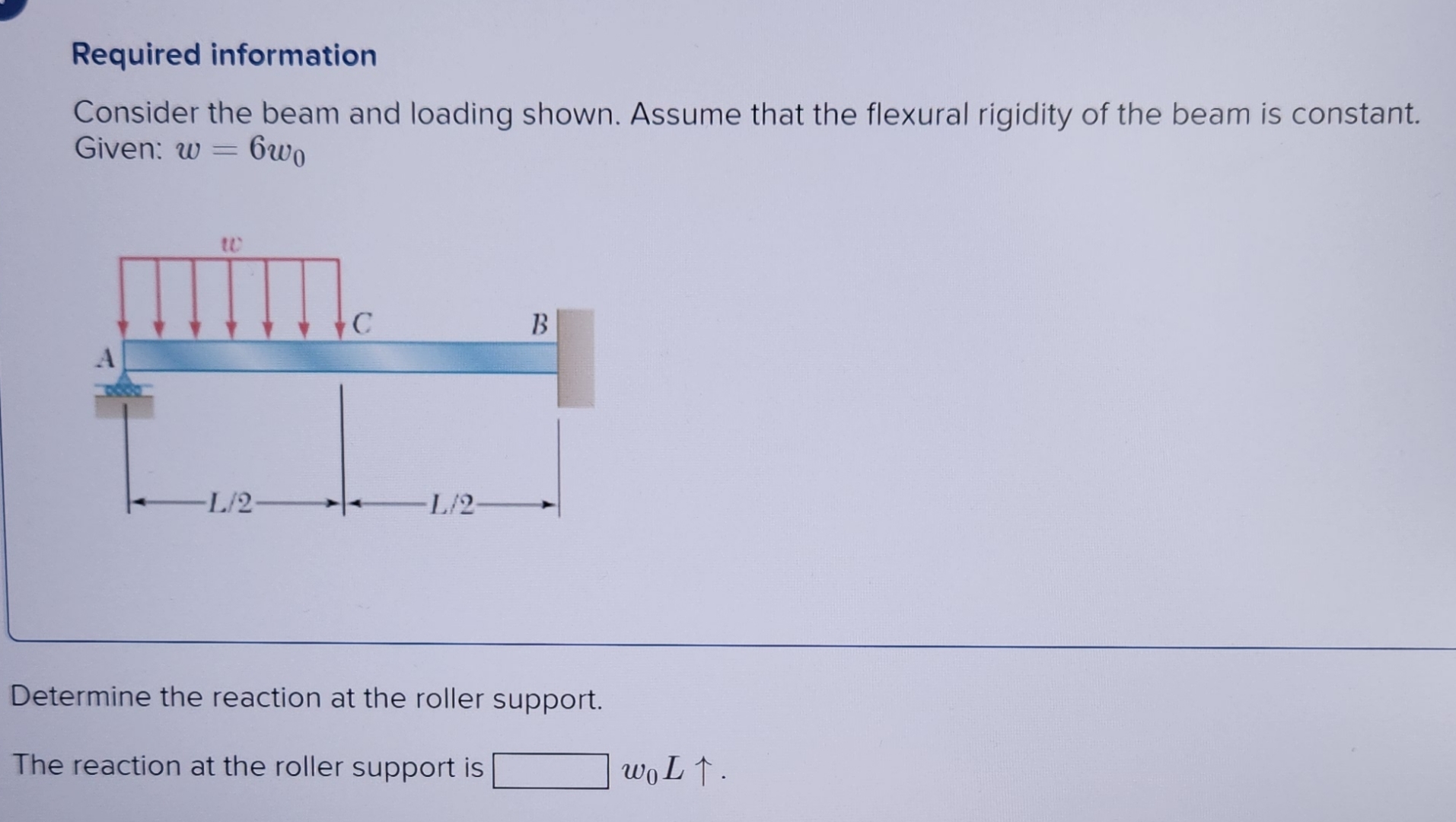 Solved Required informationConsider the beam and loading | Chegg.com