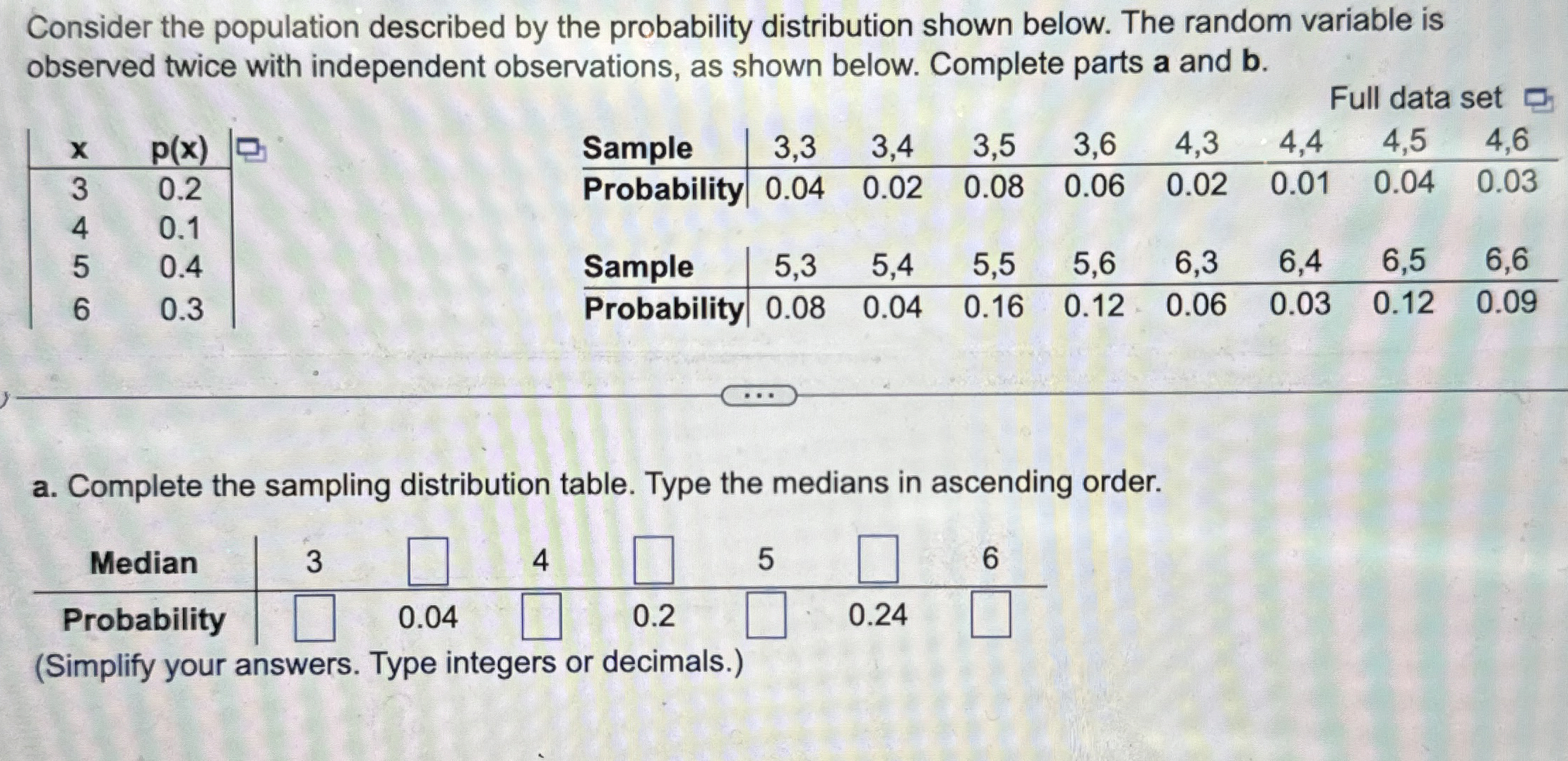 Consider the population described by the probability | Chegg.com