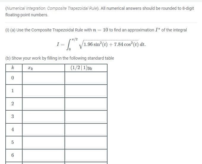Solved (Numerical integration: Composite Trapezoidal Rule). | Chegg.com