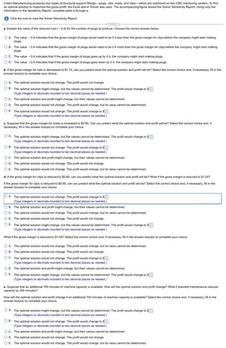 Crete Manufacturing produces four types of structura | Chegg.com