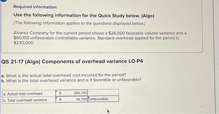 Solved Required information Use the following information | Chegg.com