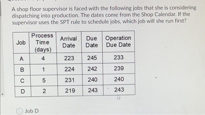 Solved A shop floor supervisor is faced with the following | Chegg.com