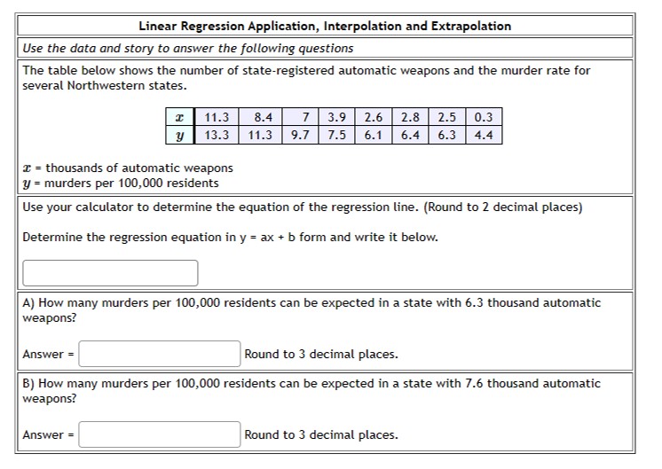 Solved Linear Regression Application Interpolation And