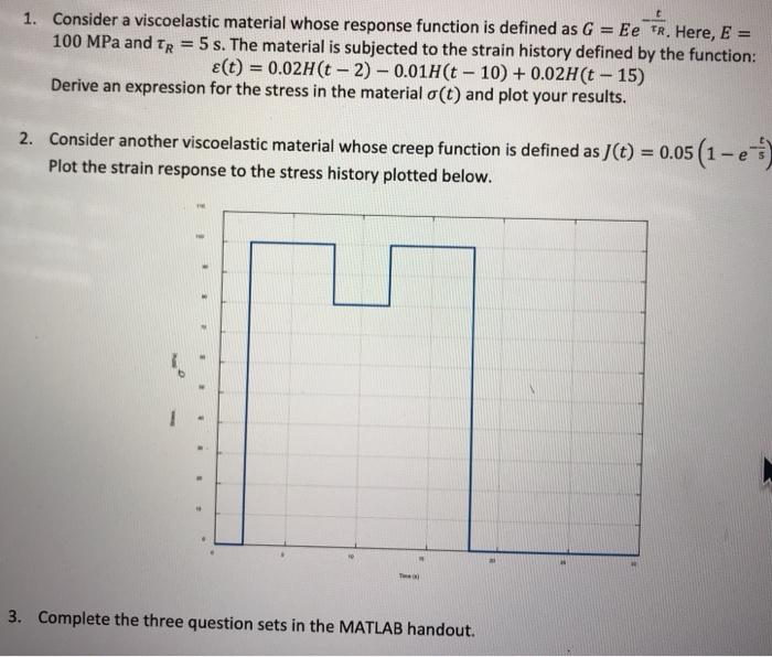 Solved 1. Consider a viscoelastic material whose response | Chegg.com
