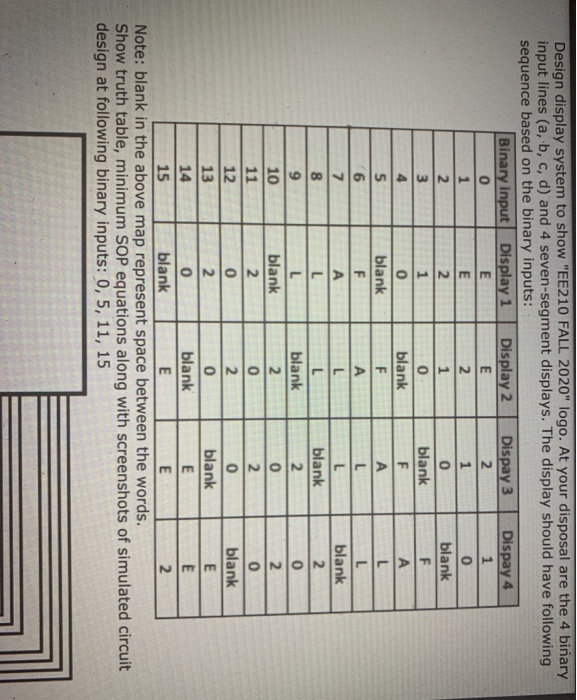 Solved Nm Design display system to show "EE210 FALL 2020" | Chegg.com