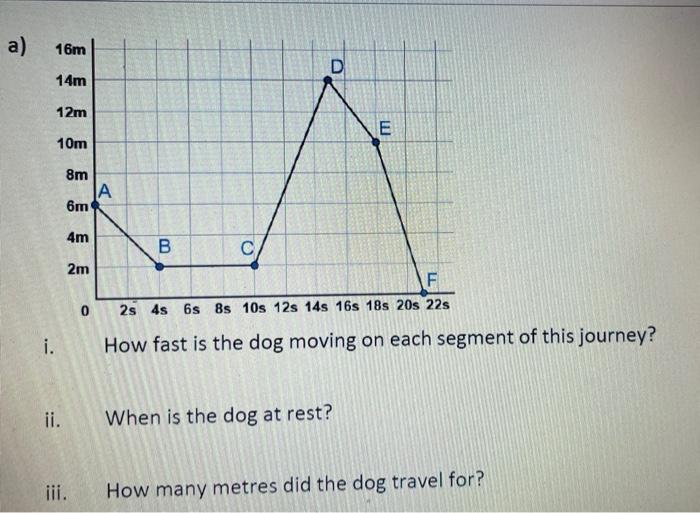 Solved Each distance-time graph displays the movement of a | Chegg.com