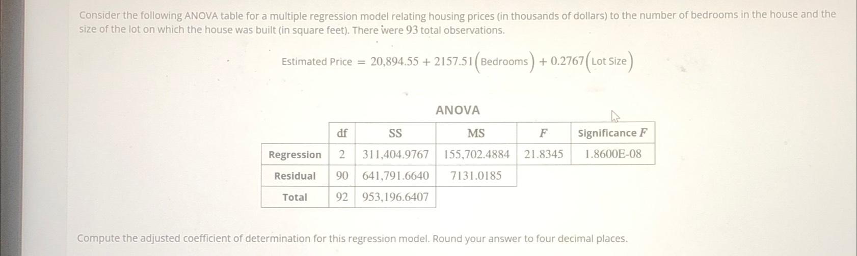 Solved Consider the following ANOVA table for a multiple | Chegg.com