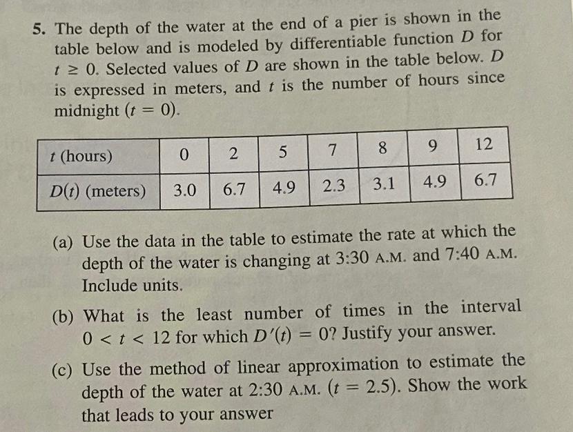 Solved The depth of the water at the end of a pier is shown | Chegg.com