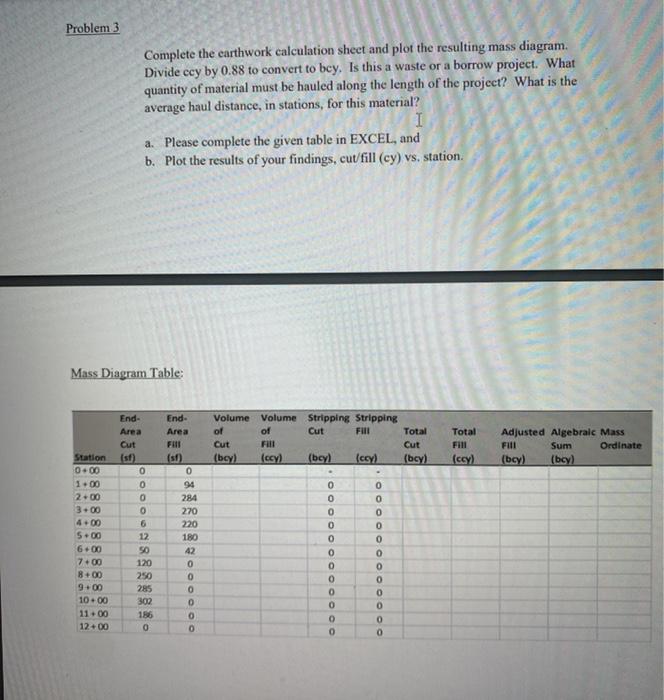 Solved Problem 3 Complete the earthwork calculation sheet | Chegg.com