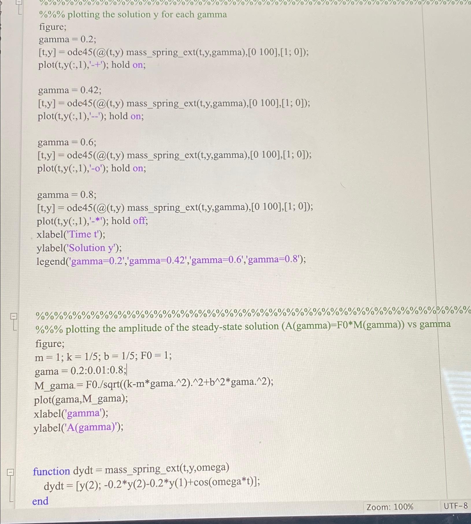 Solved Use MATLAB Part 1: A mass-spring motion is governed | Chegg.com