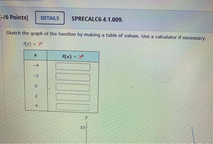 Solved --16 Points] DETAILS SPRECALC6 4.1.009. Sketch the | Chegg.com