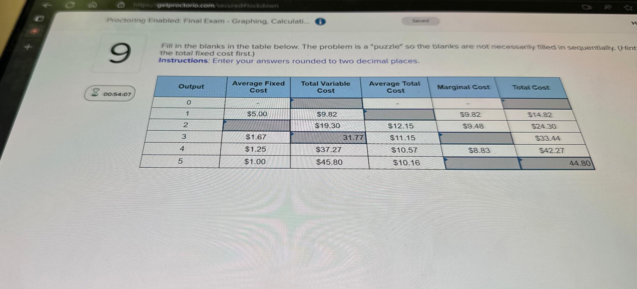 Solved AsProctoring Enabled: Final Exam - ﻿Graphing, | Chegg.com