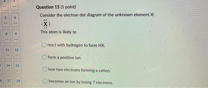 Solved Question 15 (1 point) Consider the electron dot | Chegg.com
