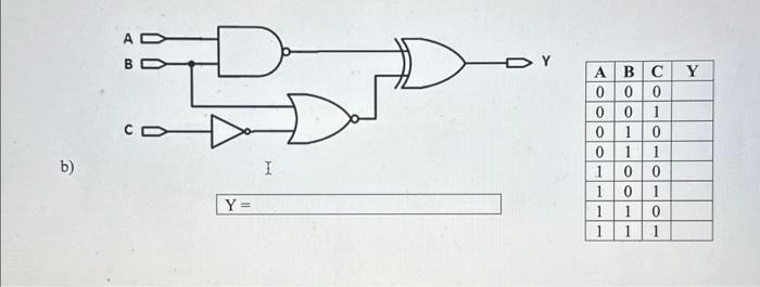 Solved Derive the Boolean expression (do not simplify) and | Chegg.com