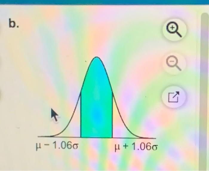 Sketen the normal curve with mean μ and standard | Chegg.com