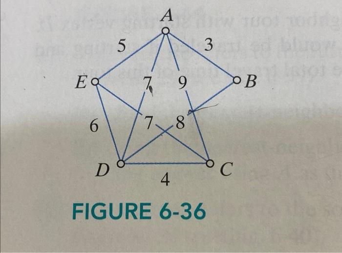 Solved 20. For the weighted graph shown in Fig. 6-36, (a) | Chegg.com