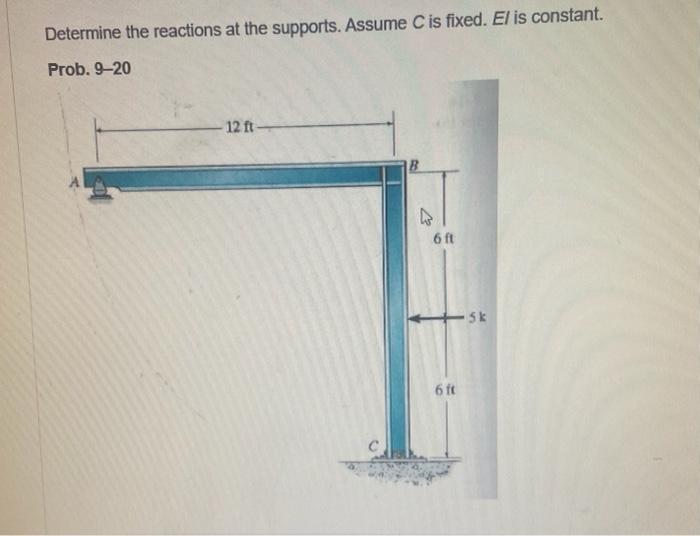 Solved Determine the reactions at the supports. Assume C is | Chegg.com