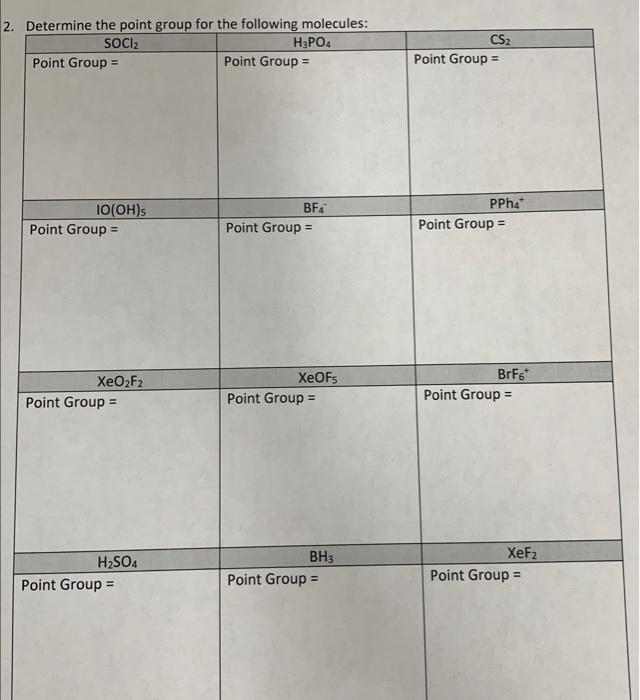 Solved 2. Determine the point group for the following | Chegg.com