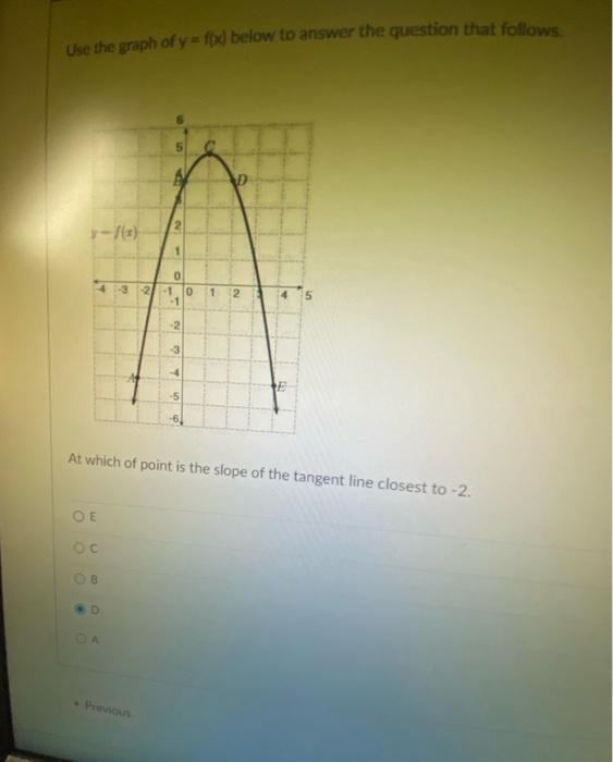 Solved Use the graph of y=f(x) below to answer the question | Chegg.com